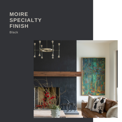 How to build a color Palette for your Home | Brush Masters